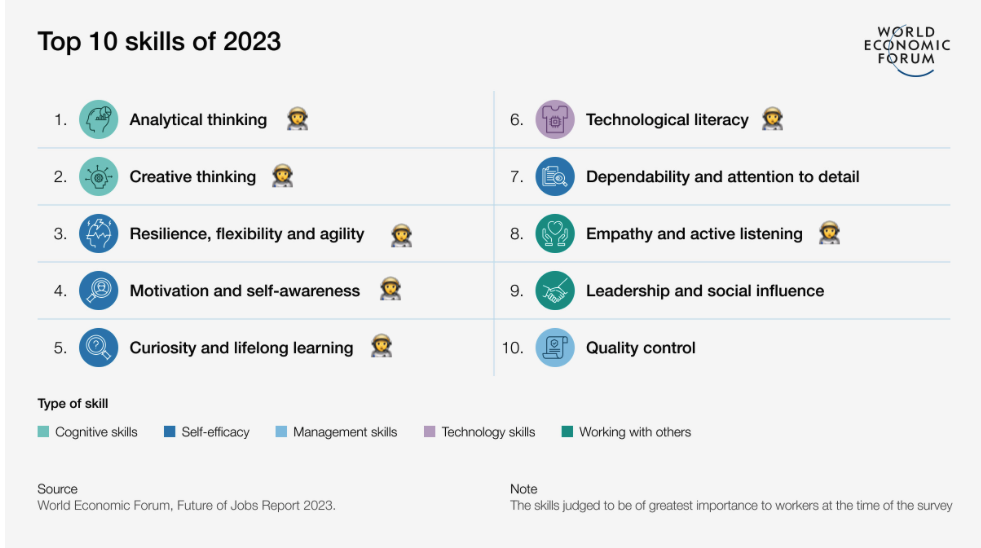 Approfondissement Média - HEIG-VD - COMEM - Marc Friederich